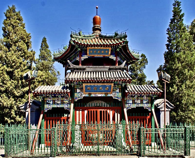 Private One Day Beijing Muslim Culture Discovery Tour: Muslim Travel in ...