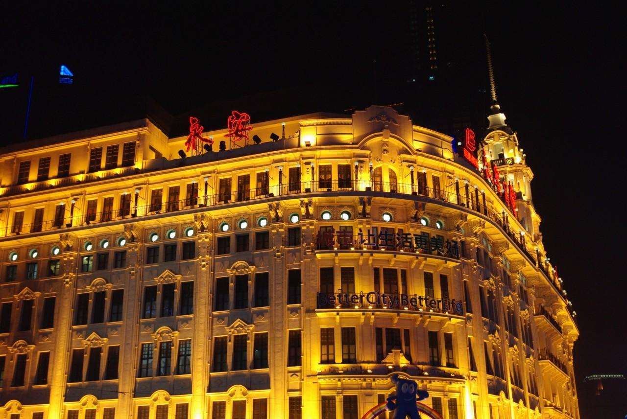 7 Days Shanghai & Beijing Highlights Tour by high-speed Train ...